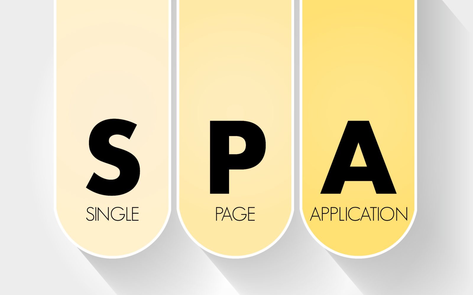 Single Page Application (SPA) Nedir? – Türkiye'nin En Güncel Hosting ...