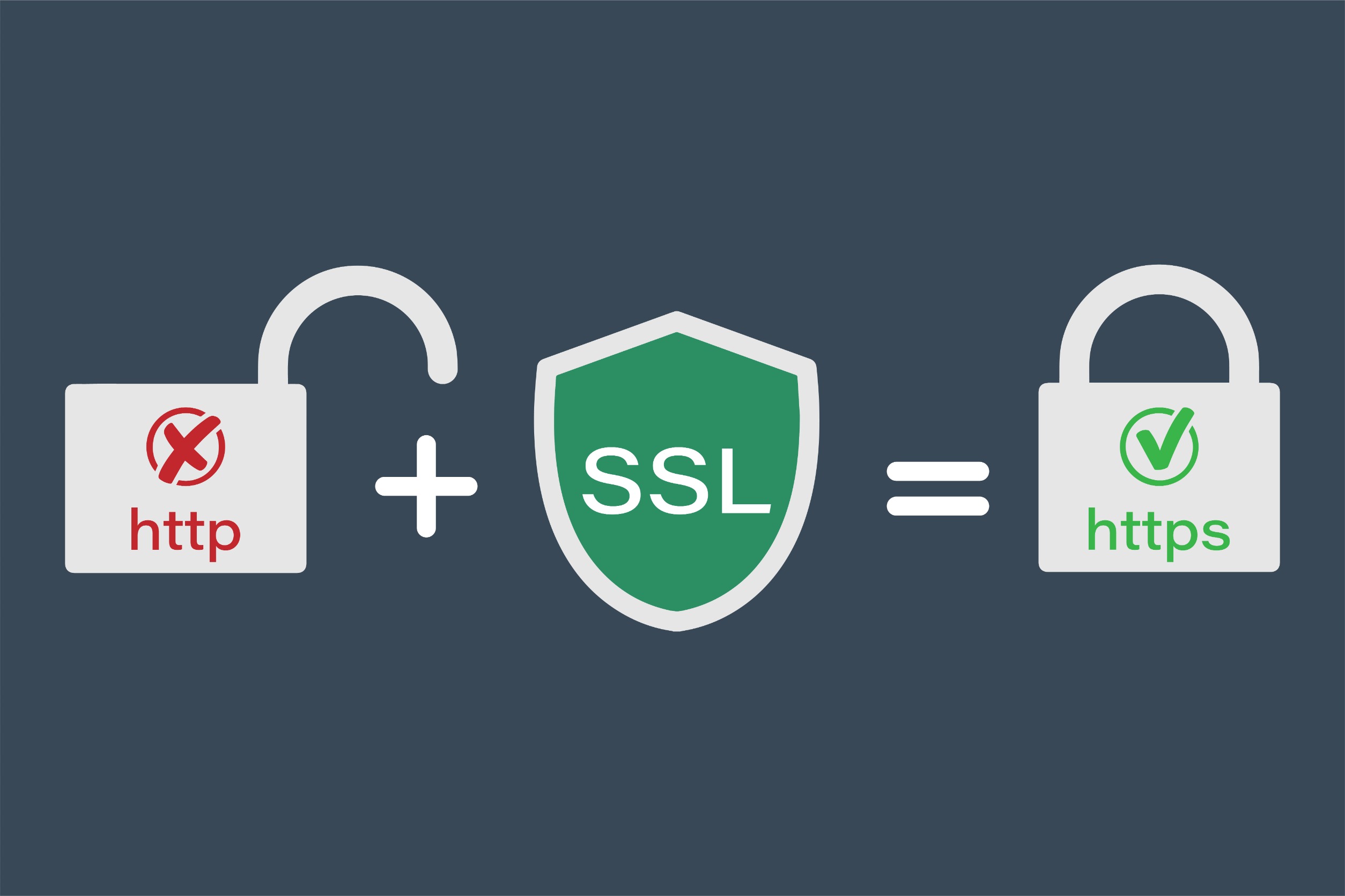 ERR_SSL_VERSION_OR_CIPHER_MISMATCH Hatası Nedir? – Türkiye'nin En ...